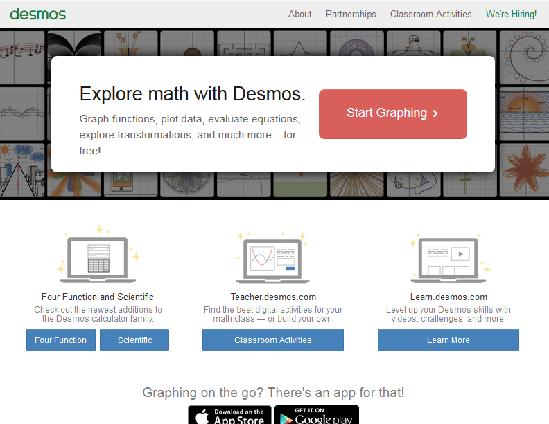 Making Box Plots – Spatially Challenged